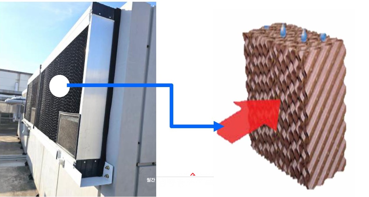 ㈜에코알앤에스, 고효율 단열 냉각으로 냉동 시스템 성능 혁신 ‘Eco Pre-cooling Pad’