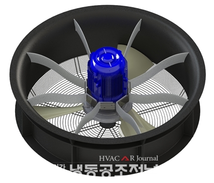 New axial fan concept